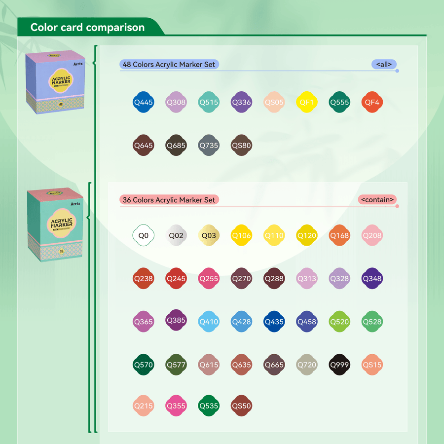 Arrtx Colors System – ArrtxArt