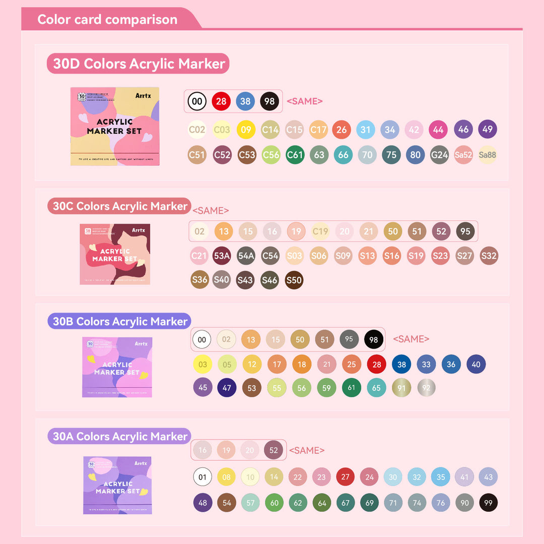 Arrtx Colors System