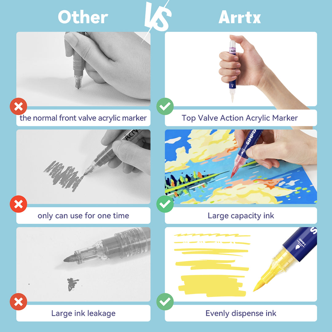 Arrtx Simptap Acrylic Marker 24 Colors Top Valve Action Paint Pen ...