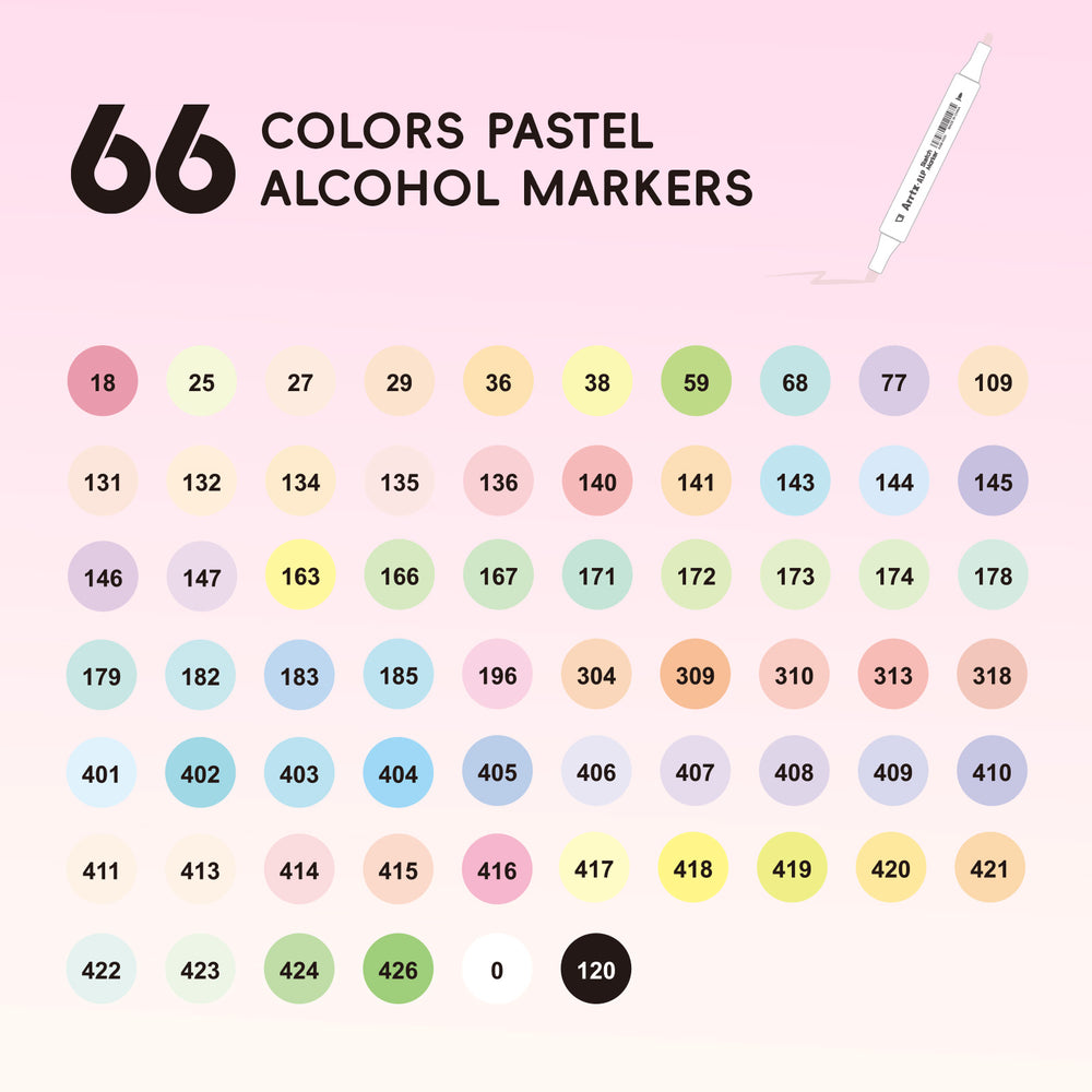 Feutres à alcool | Fournitures artistiques Arrtx – ArrtxArt