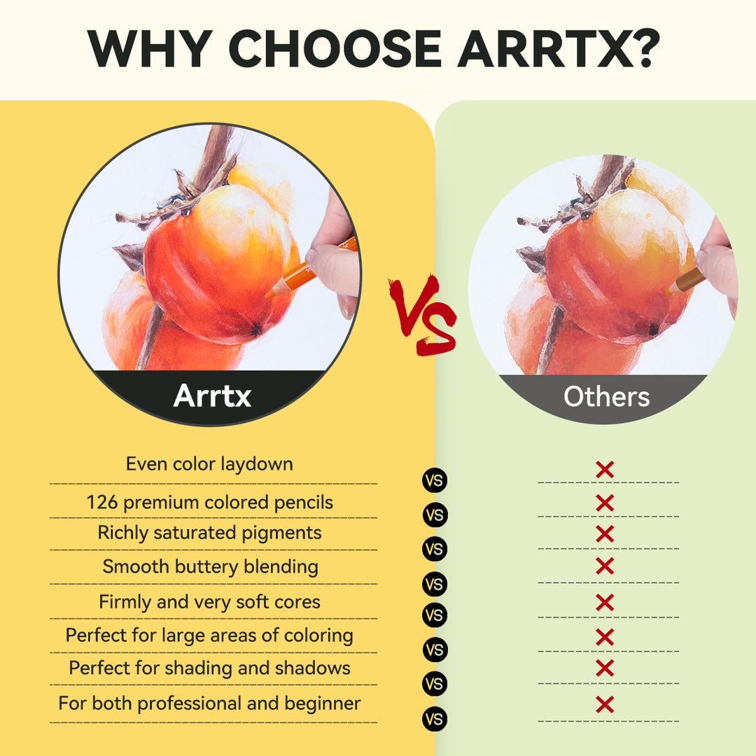 Arrtx 126 Colored Pencils Set Drawing Pencils – ArrtxArt